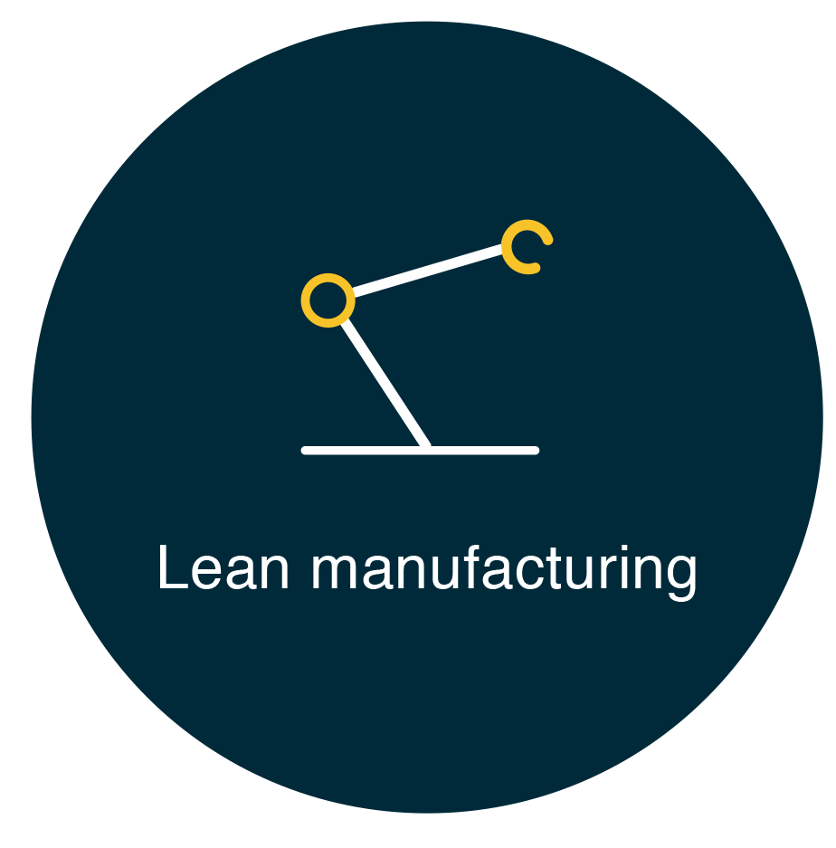 Lean manufacturing for the thermal break assembly process Lean manufacturing for the thermal break assembly process